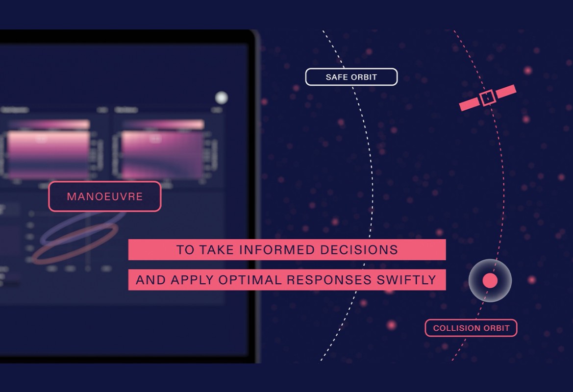 Vyoma – Empowering efficient operations in space : Science Office