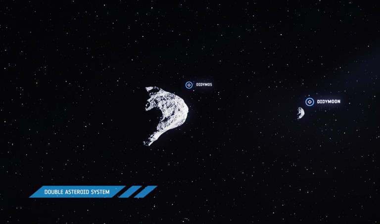 AIM: Asteroid Touchdown : Science Office