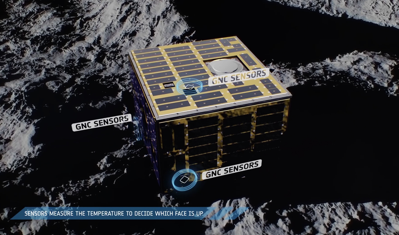 AIM: Asteroid Touchdown : Science Office