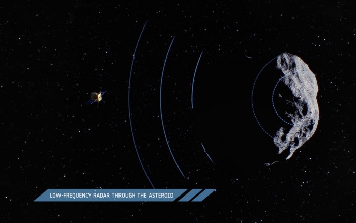AIM: Asteroid Touchdown : Science Office