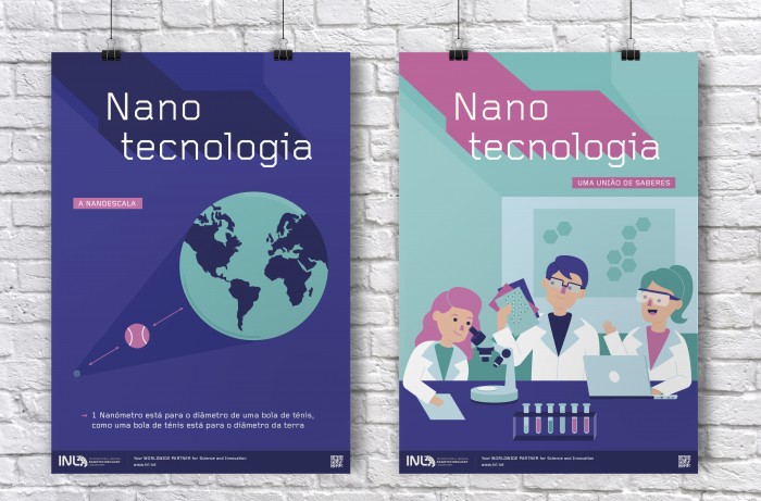 Nanotechnology Posters : Science Office