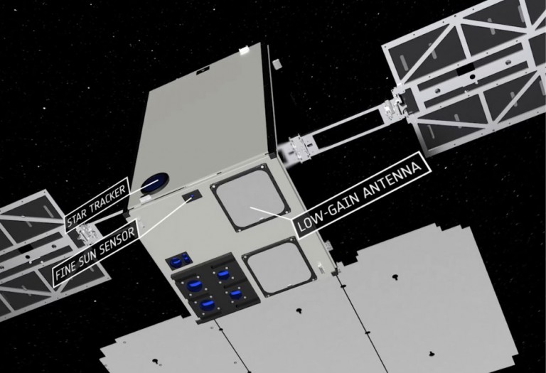 M-Argo : Science Office