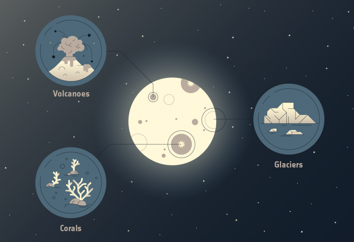 Creating a crater – THE INCREDIBLE ADVENTURES OF THE HERA MISSION ...